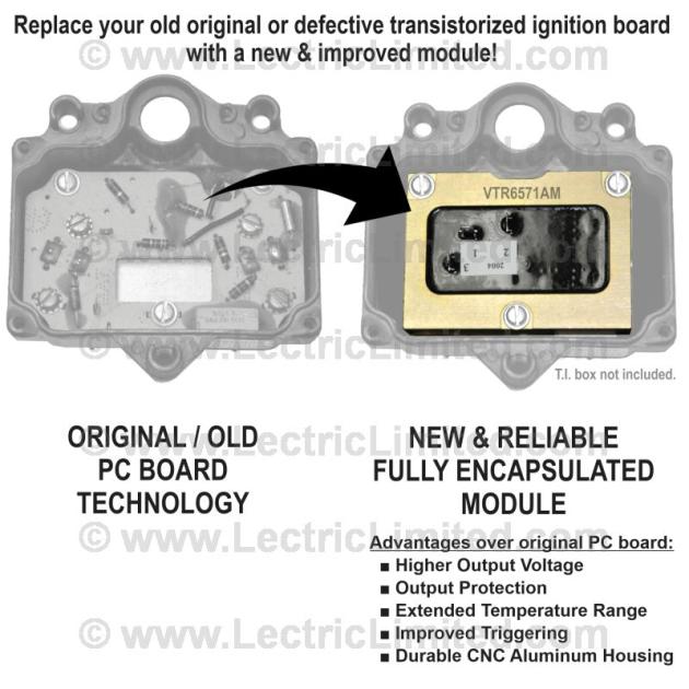 Lectric Limited 1963-1973 Chevrolet / Pontiac Transistor Ignition ...