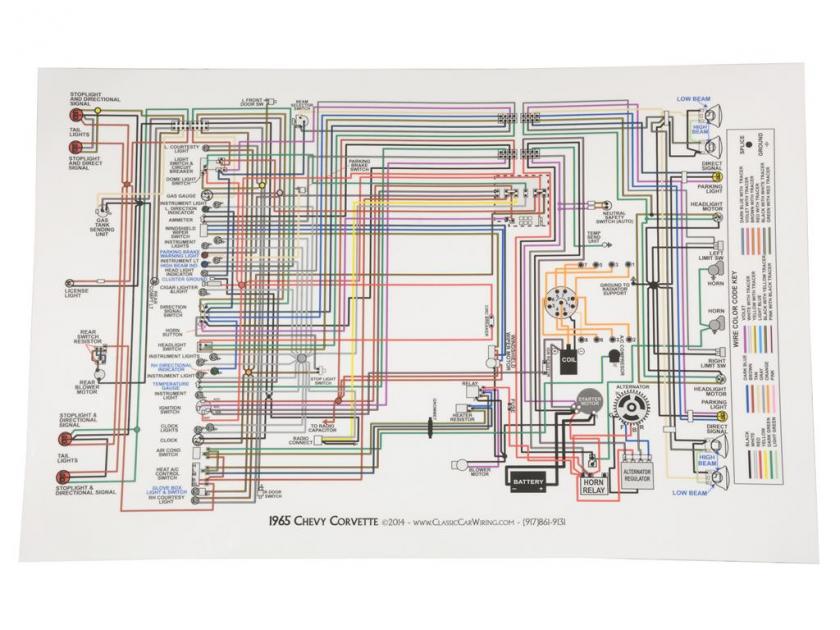 63-67 Color Wire Diagram 11 X 17 | Corvette Depot