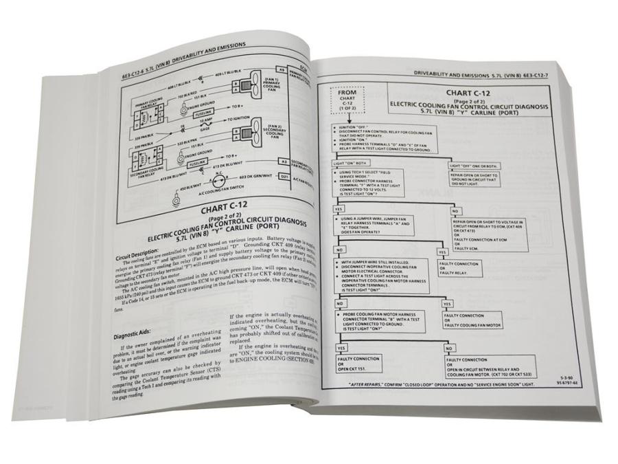 91 GM Shop Service Manual 3 Book Set | Corvette Depot