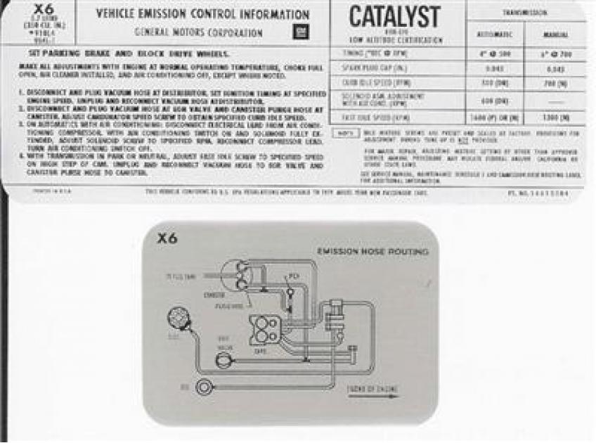 79 Emission Decal - L48 Federal (X6) | Corvette Depot