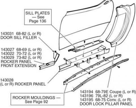 "rocker panel extension" | Corvette Depot
