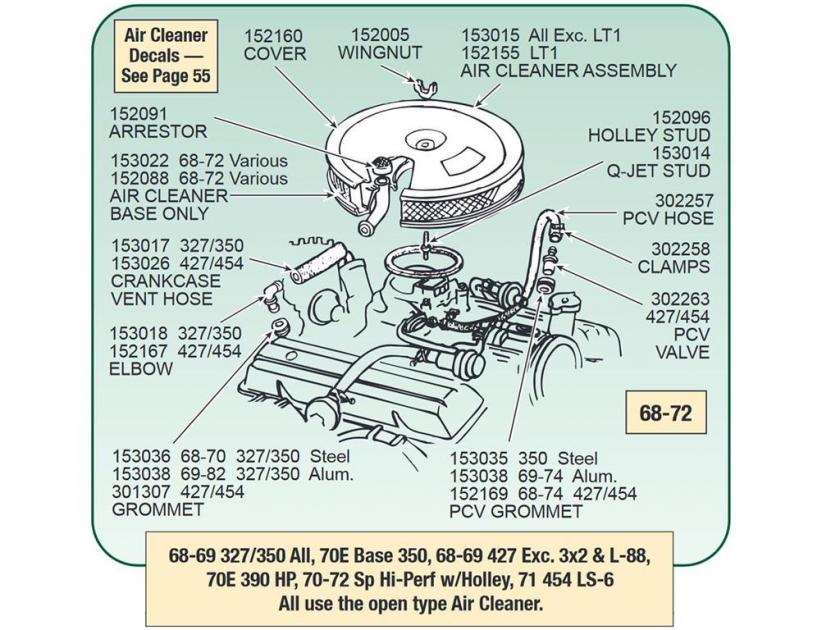 1966-1972 Corvette Air Cleaner Assembly Open Type | Corvette Depot