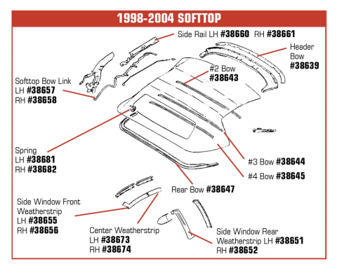 "convertible top fastener" | Corvette Depot
